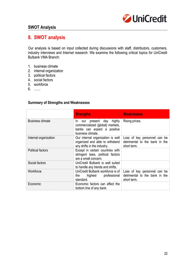 UniCredit Bulbank VMA branch Development Strategy, Kristina Prodanova | PDF