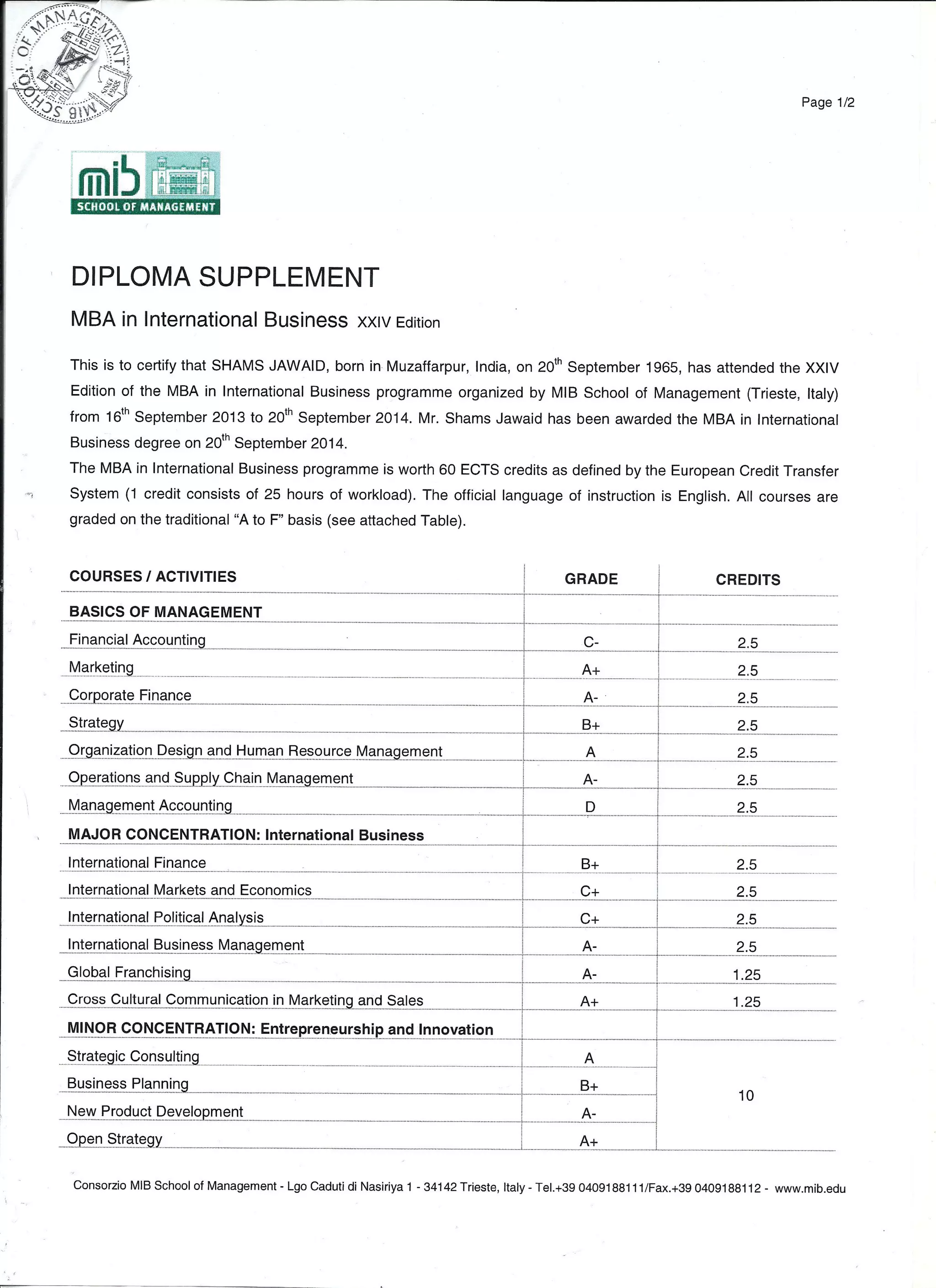 MIB _MBA Certificate | PDF