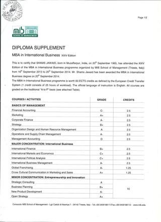 MIB _MBA Certificate | PDF