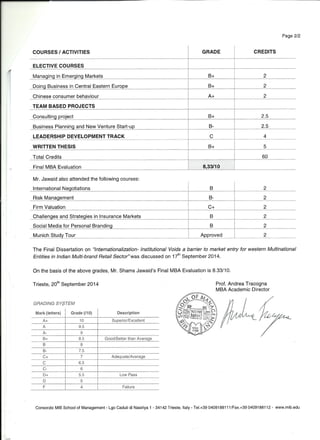 MIB _MBA Certificate | PDF