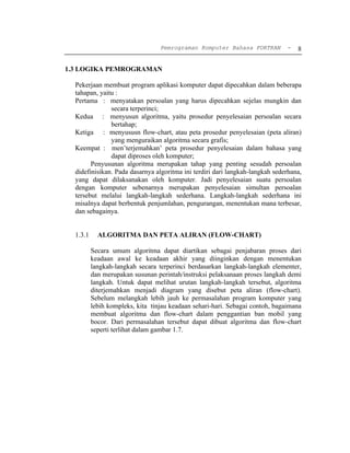 90593353 bab-1-dasar-dasar-pemograman-komputer-fotran | DOC