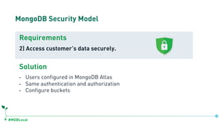 MongoDB .local Munich 2019: MongoDB Atlas Data Lake Technical Deep Dive ...