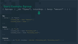 MongoDB .local Munich 2019: MongoDB Atlas Data Lake Technical Deep Dive ...