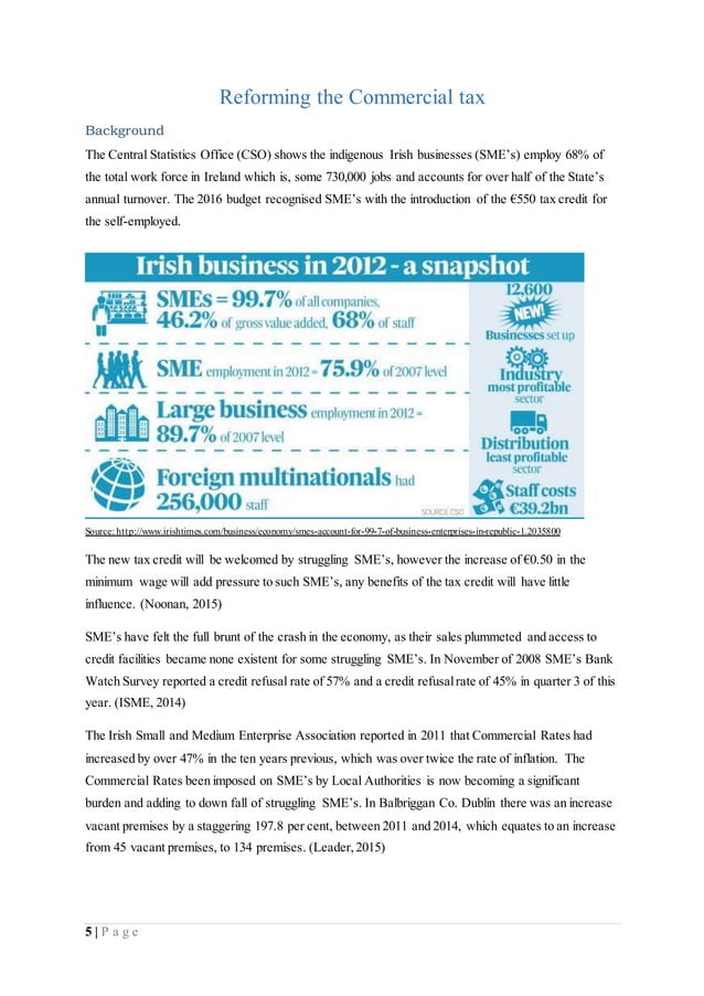 Fantasy-Budget | PDF