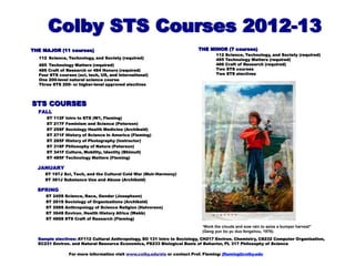 905whatissts.ppt