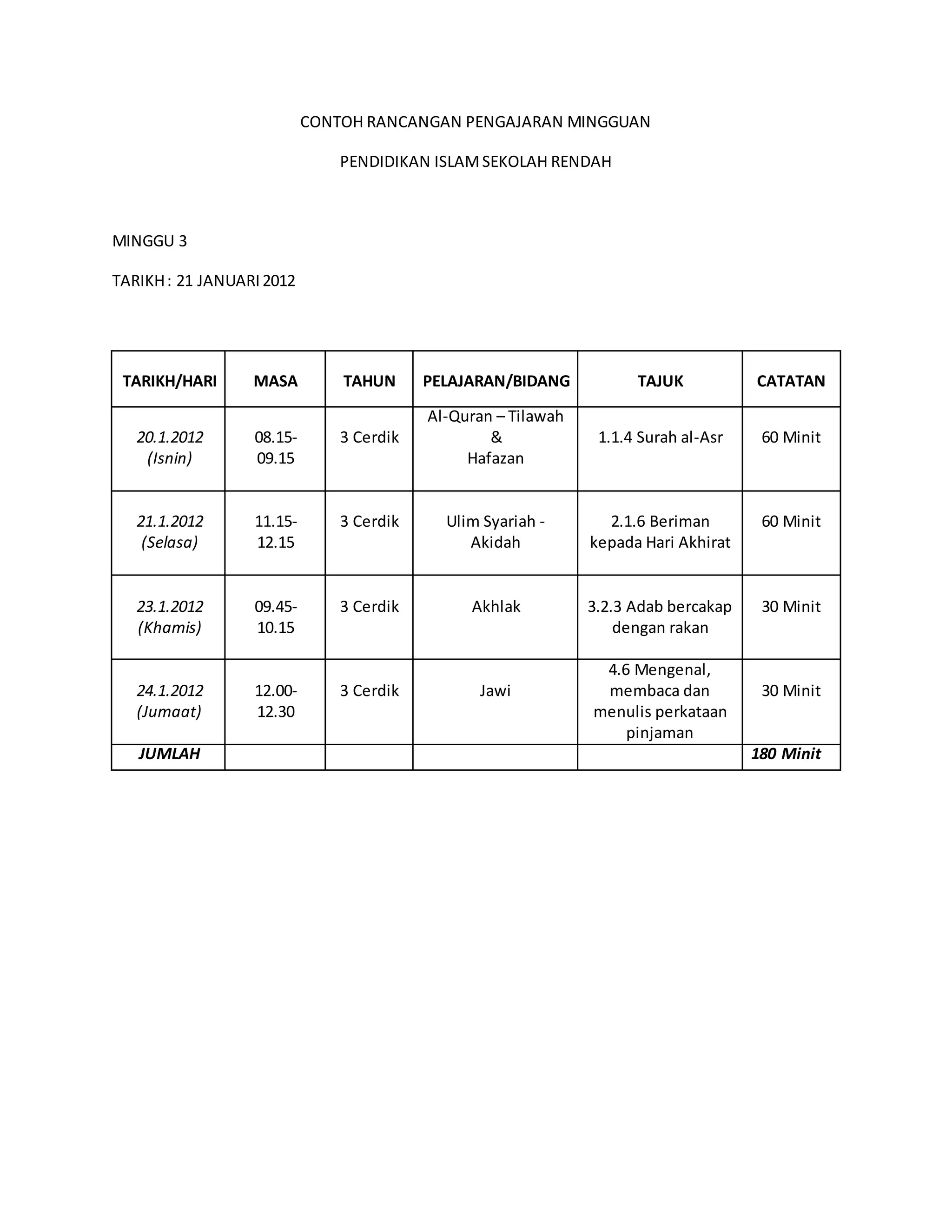 90604046 contoh-rancangan-pengajaran-mingguan | DOCX