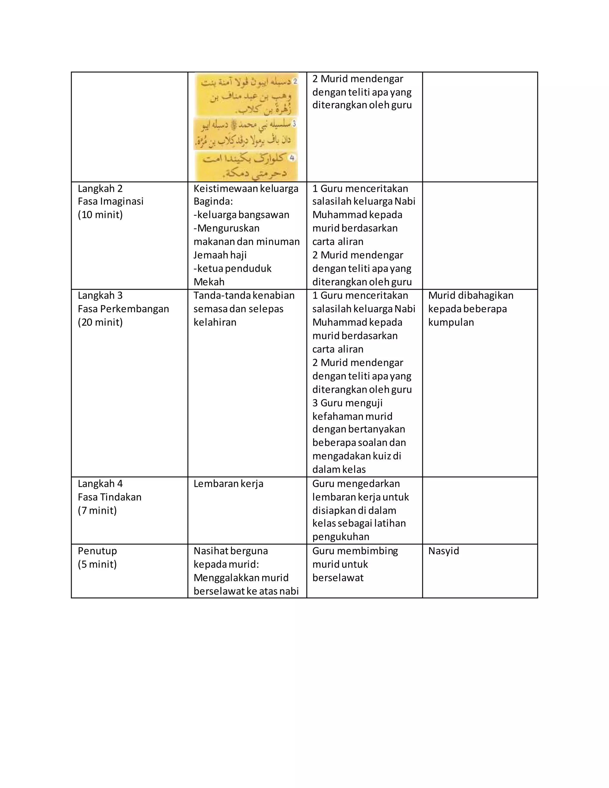 90604046 contoh-rancangan-pengajaran-mingguan | DOCX