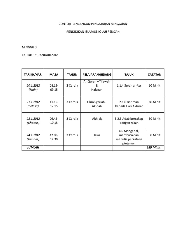 90604046 contoh-rancangan-pengajaran-mingguan | DOCX