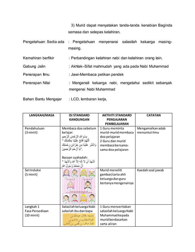 90604046 contoh-rancangan-pengajaran-mingguan | DOCX