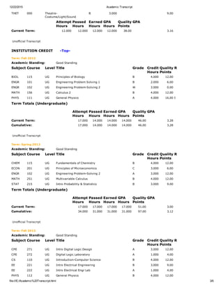 Academic Transcript | PDF | Undergraduate Education | College Education