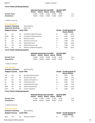 Academic Transcript | PDF | Undergraduate Education | College Education