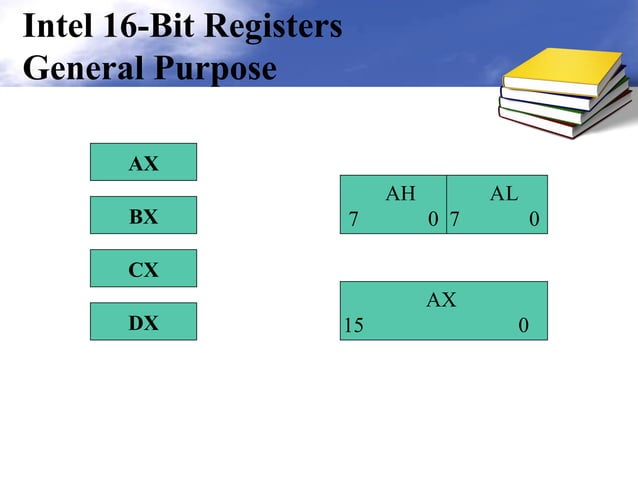 microprocessor and its application with practical gaining.ppt