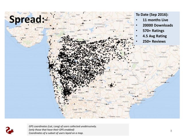 Shekru Deck Brief Introduction | PPT
