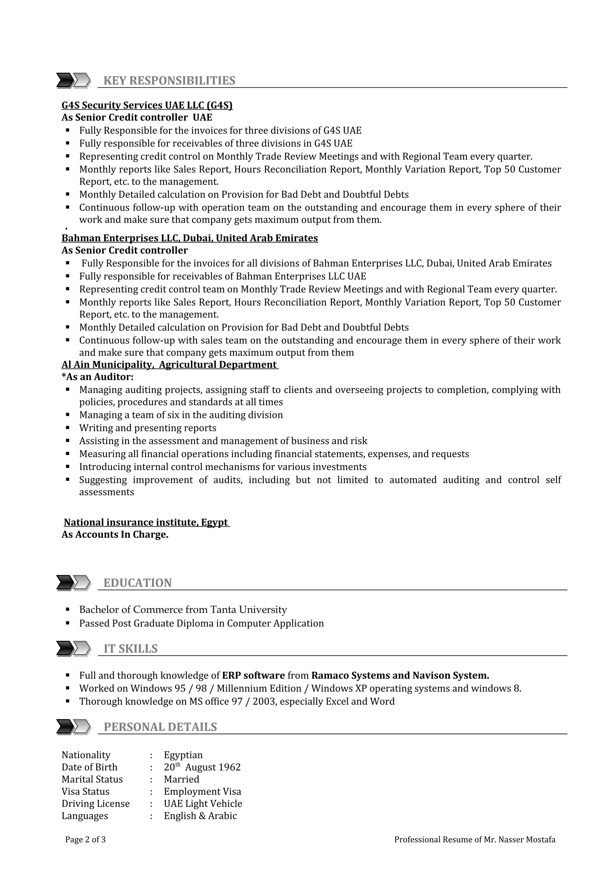 Nasser Mostafa | DOC