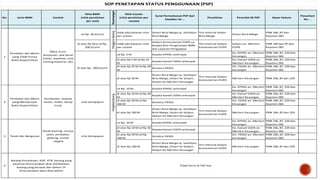 90709_BAHAN_DIKLAT_PSP.pptx