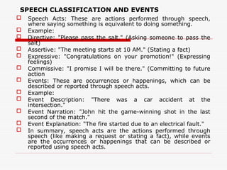 9071.. CHAPTER 6 Bachelor of ENGLISH.ppt