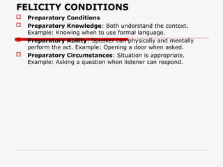 9071.. CHAPTER 6 Bachelor of ENGLISH.ppt