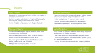 Electric Vehicle Council_Membership Information | PDF