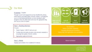 Electric Vehicle Council_Membership Information | PDF