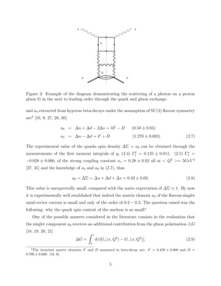 6. Proton Spin and Tensorgluons | PDF | Physics | Science
