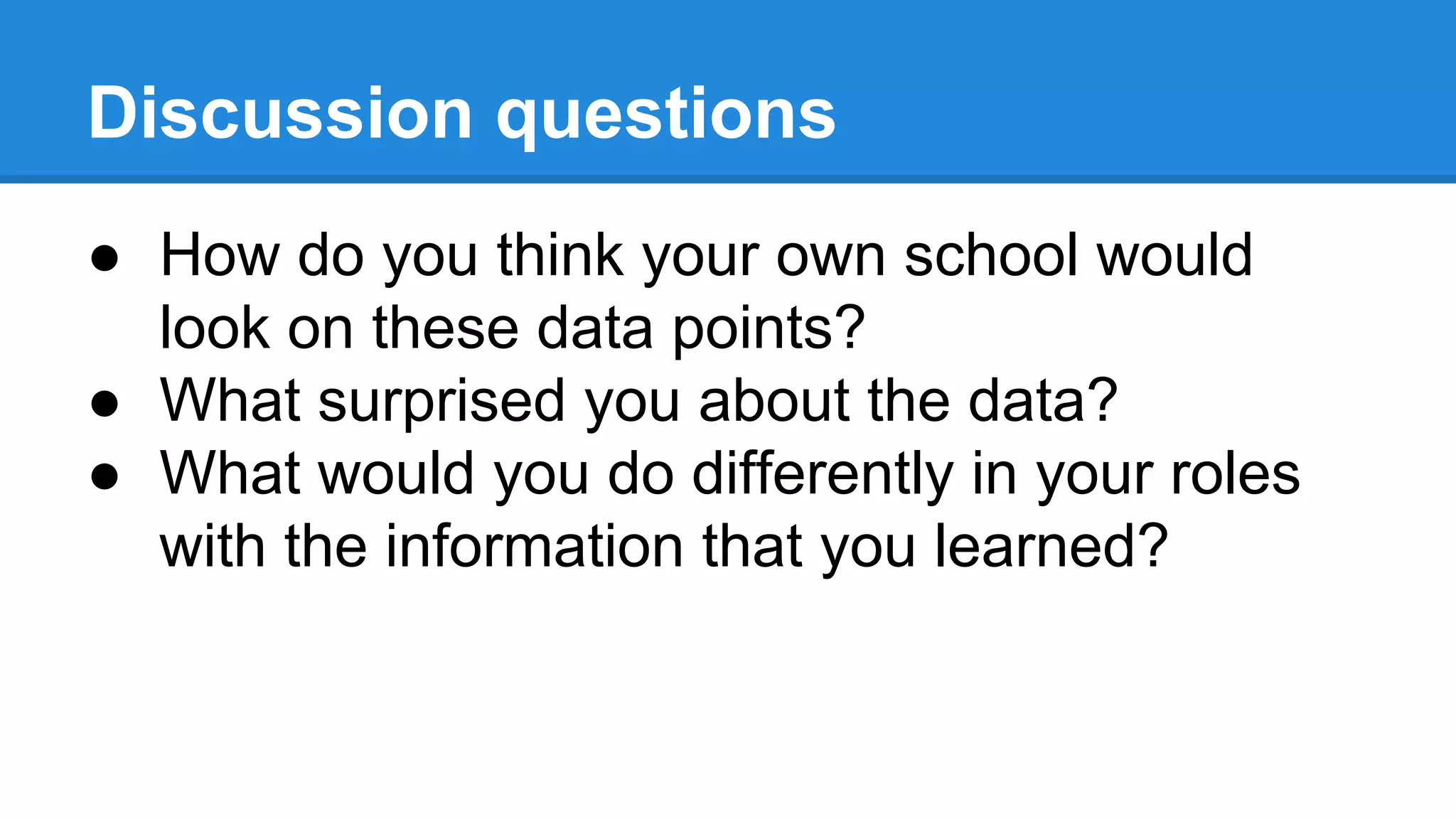 Student survey data presentation | PDF