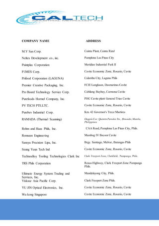 CALTECH - Company Profile (1) | DOCX