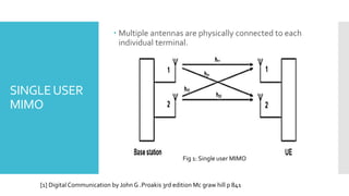 BER performance simulation in a multi user MIMO Presentation | PPTX