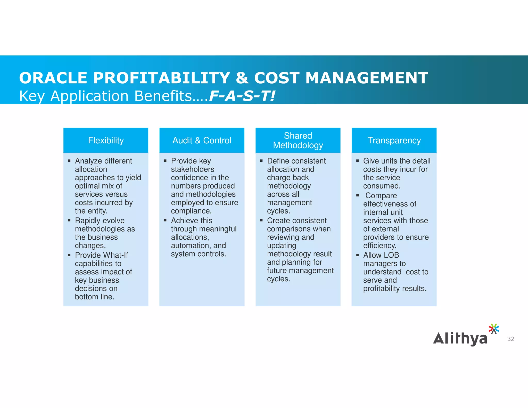 I Can do WHAT with PCMCS? Features and Functions, Business Benefits ...