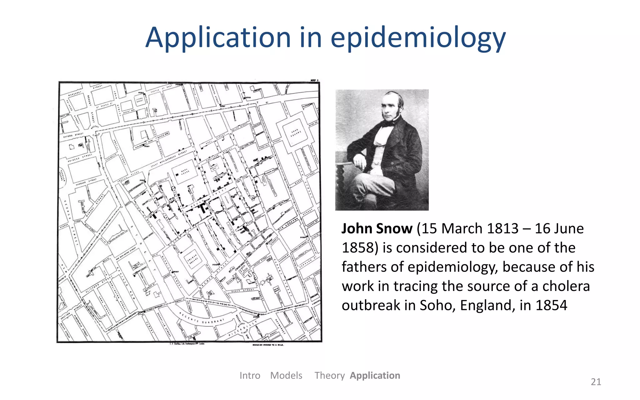 Spatial Point Processes and Their Applications in Epidemiology | PDF