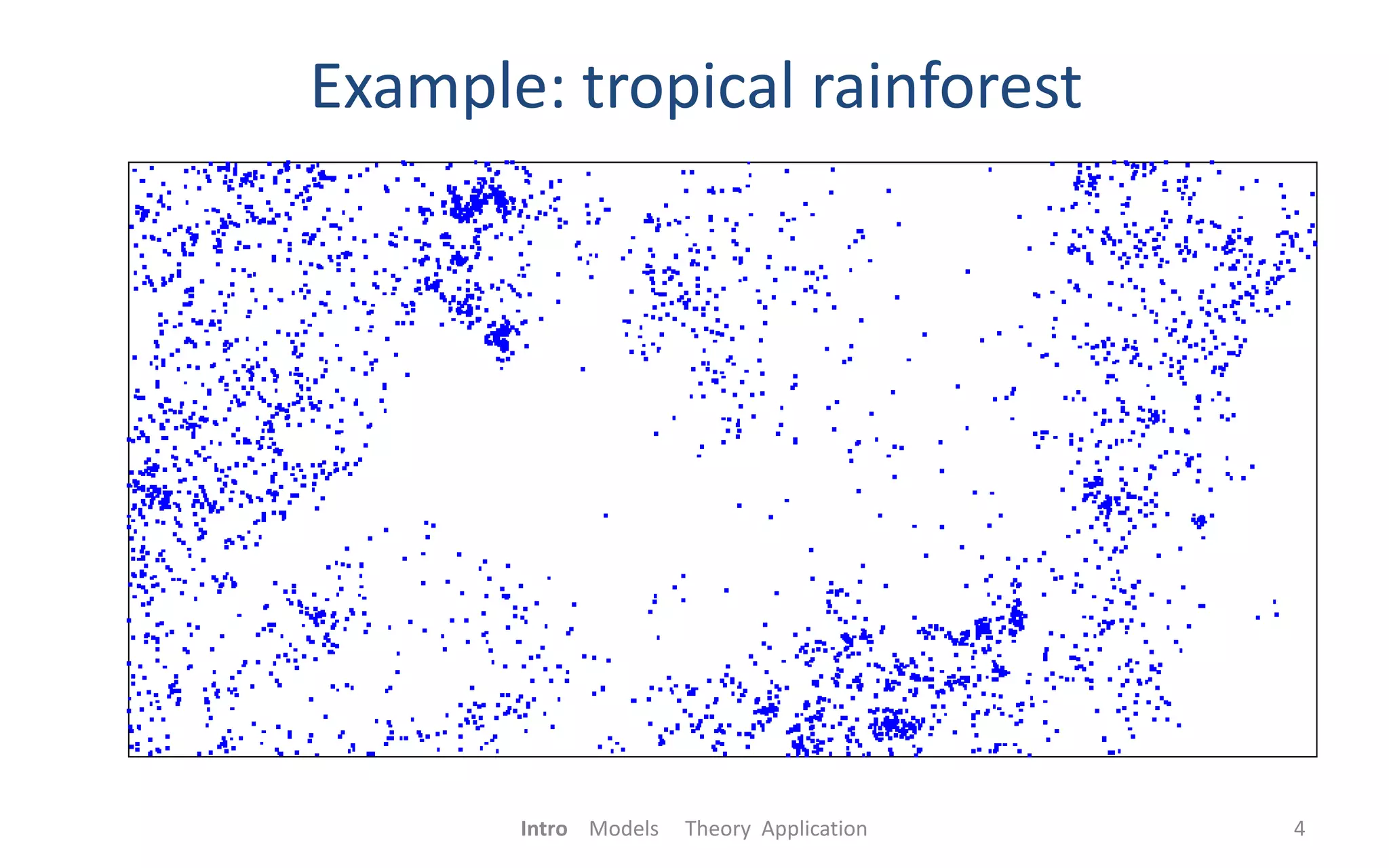 Spatial Point Processes and Their Applications in Epidemiology | PDF