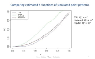 Spatial Point Processes and Their Applications in Epidemiology | PDF