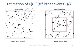 Spatial Point Processes and Their Applications in Epidemiology | PDF
