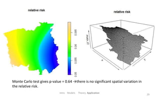 Spatial Point Processes and Their Applications in Epidemiology | PDF