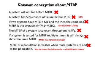 The MTBF - Day1_v2 | PDF