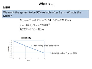 The MTBF - Day1_v2 | PDF
