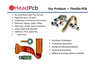 Headpcb Presentation | PPT
