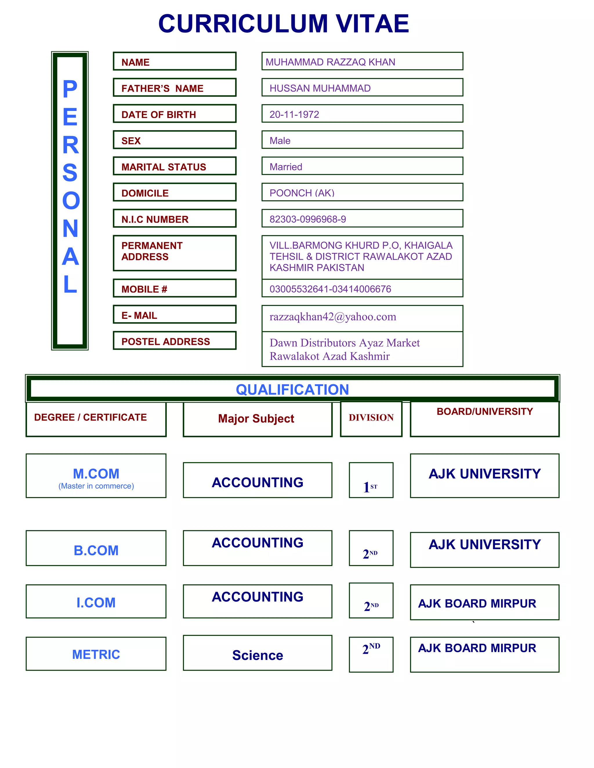 new cv for 2014 | DOC