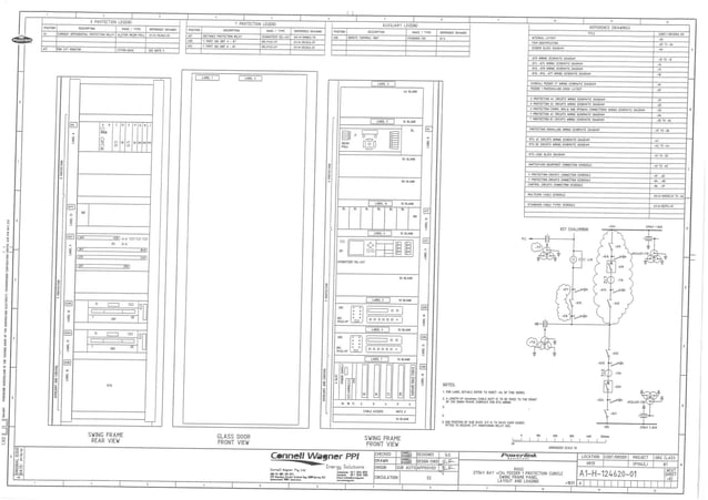 275kV Feeder - Ross Substation Automation Project - Powerlink-1 | PPT