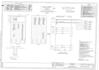 275kV Feeder - Ross Substation Automation Project - Powerlink-1 | PPT