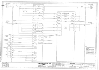 275kV Feeder - Ross Substation Automation Project - Powerlink-1 | PPT
