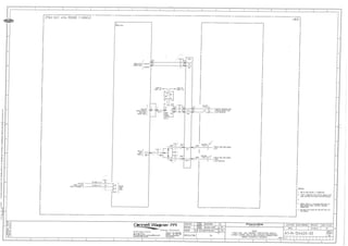 275kV Feeder - Ross Substation Automation Project - Powerlink-1 | PPT