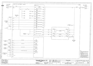 275kV Feeder - Ross Substation Automation Project - Powerlink-1 | PPT