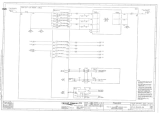 275kV Feeder - Ross Substation Automation Project - Powerlink-1 | PPT