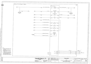 275kV Feeder - Ross Substation Automation Project - Powerlink-1 | PPT