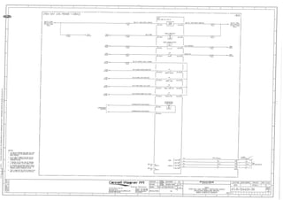 275kV Feeder - Ross Substation Automation Project - Powerlink-1 | PPT