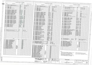 275kV Feeder - Ross Substation Automation Project - Powerlink-1 | PPT