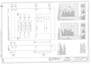 275kV Feeder - Ross Substation Automation Project - Powerlink-1 | PPT