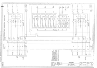 275kV Feeder - Ross Substation Automation Project - Powerlink-1 | PPT