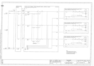 275kV Feeder - Ross Substation Automation Project - Powerlink-1 | PPT