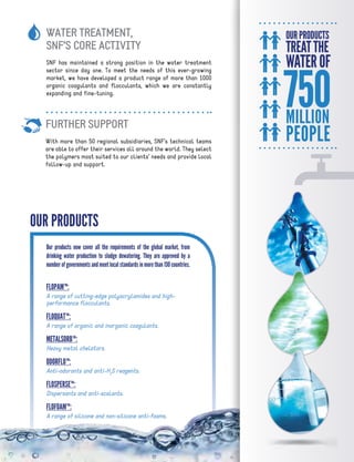 General-SNF 2016 E | PDF